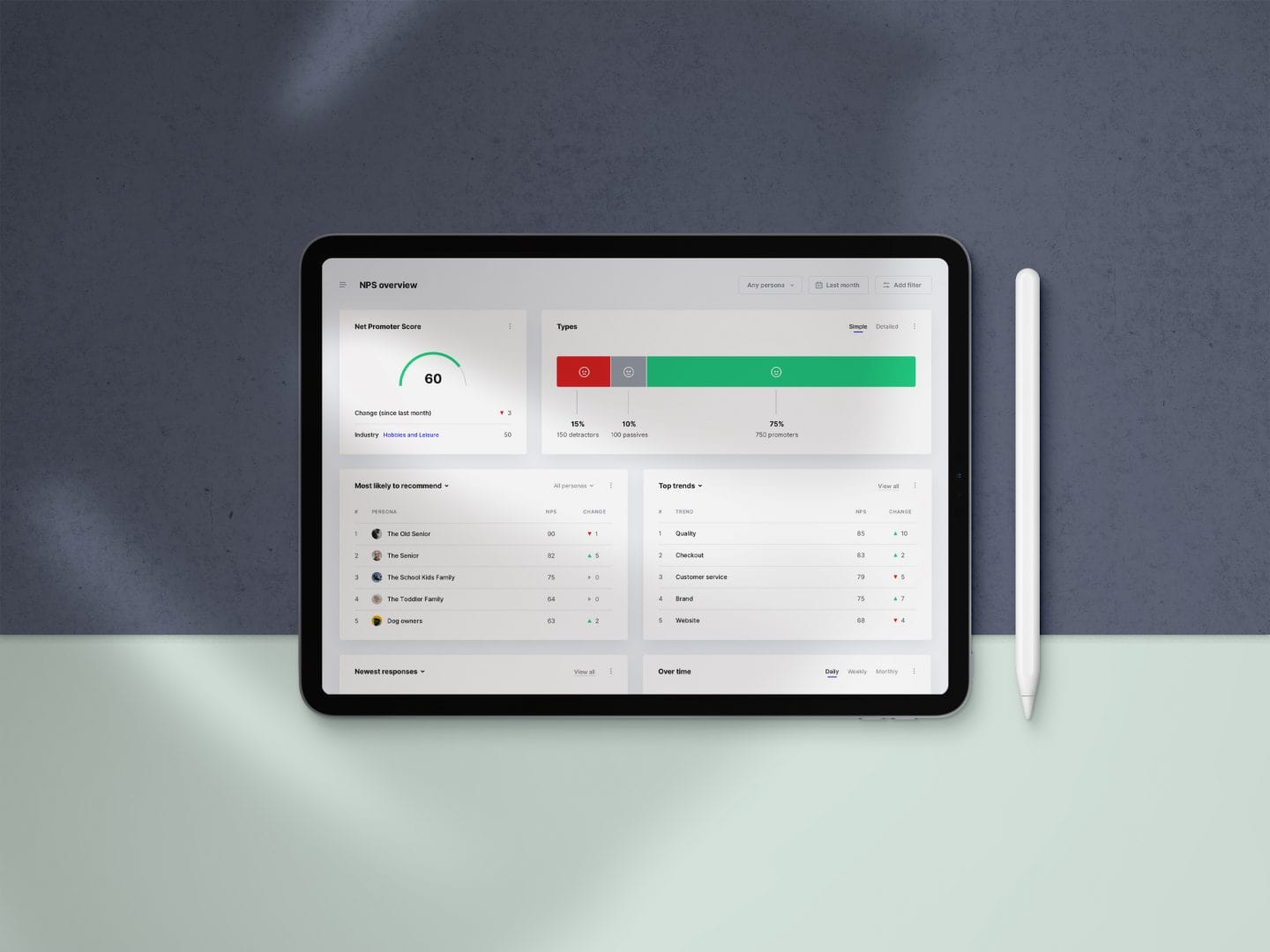 Measure your NPS with the new UserReport Interface | UserReport